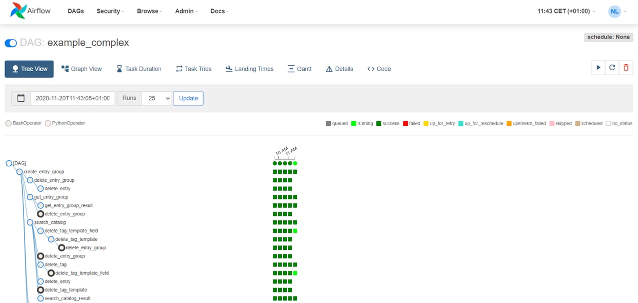 Apache Airflow - Next Level Cron Alternative for ETL Workflows Apache Airflow - Next Level Cron Alternative for ETL Workflows